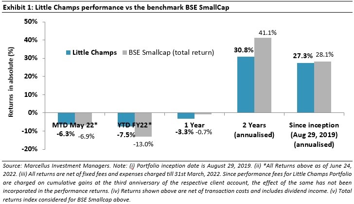 Relentlessly Testing the Little Champs’ Fitness Levels - Marcellus